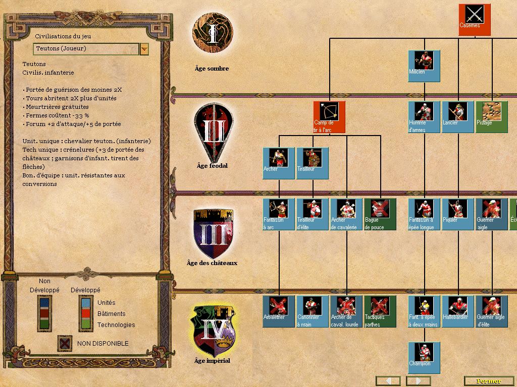 Age of Empires II: The Conquerors Expansion | WSGF