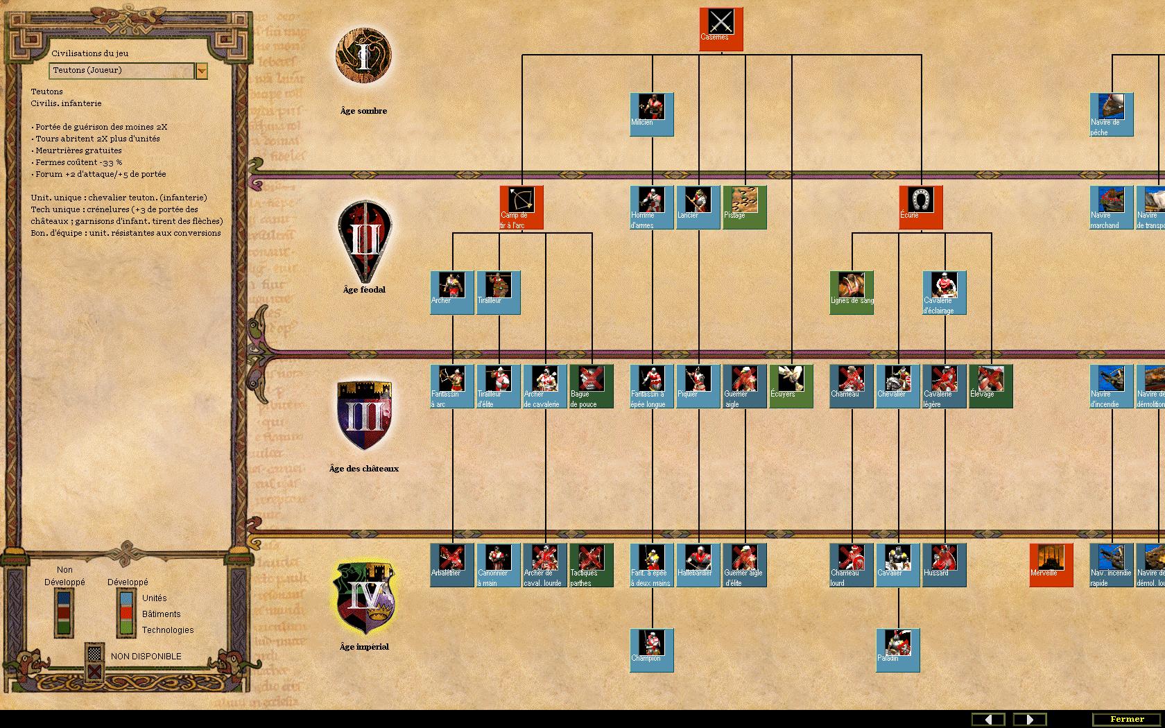 Age of Empires II: The Conquerors Expansion | WSGF