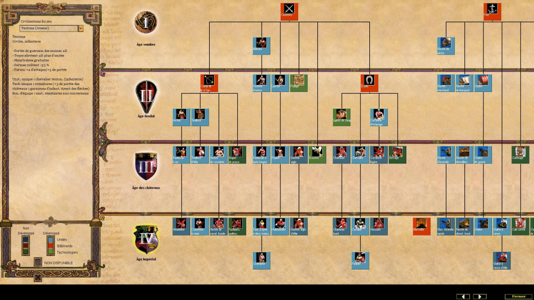 Age of Empires II: The Conquerors Expansion | WSGF